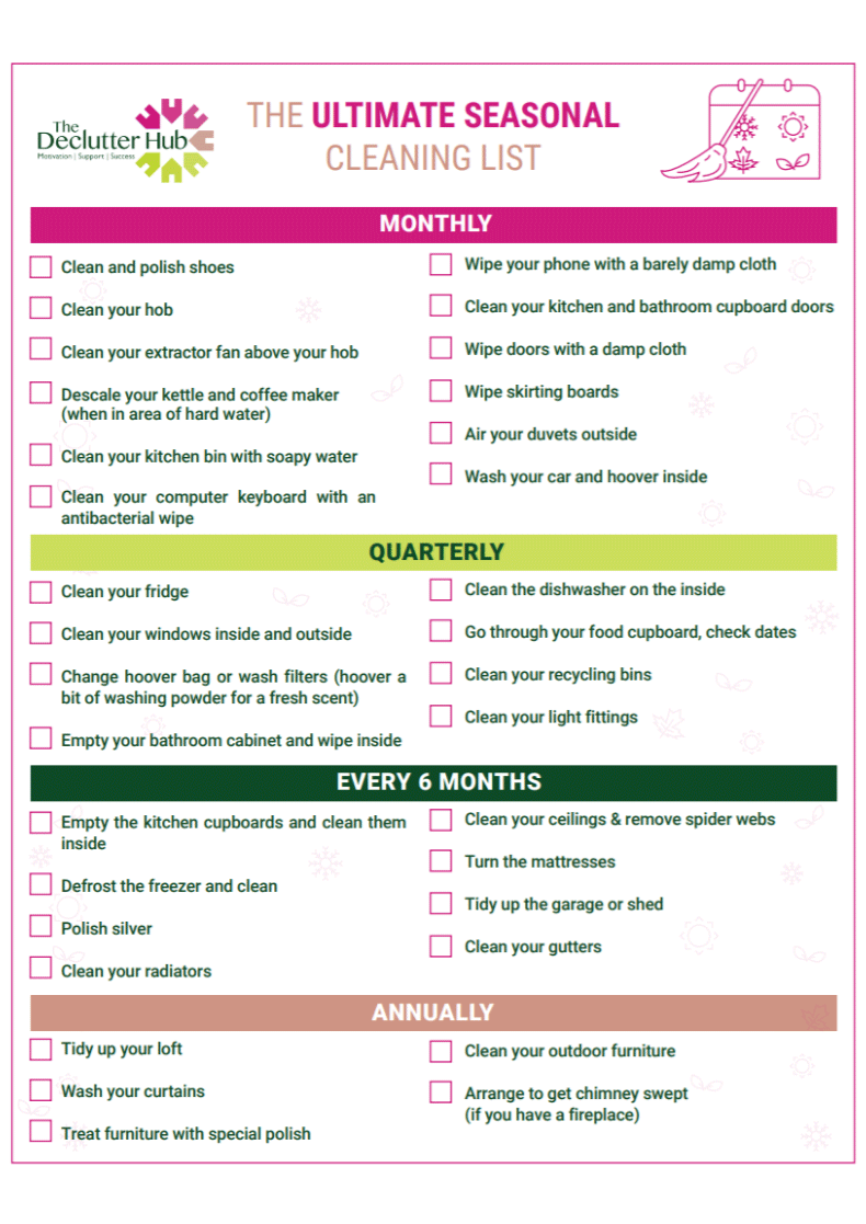 Ultimate Cleaning Checklist